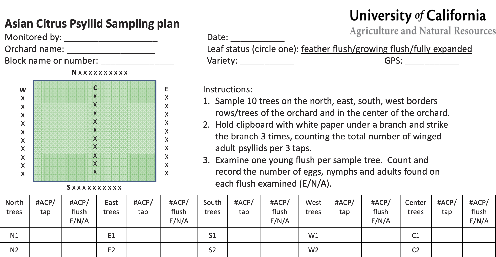 ASM 532 Intro to Ag Informatics